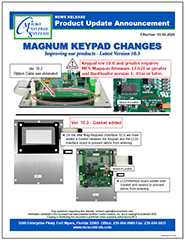 Important Announcements