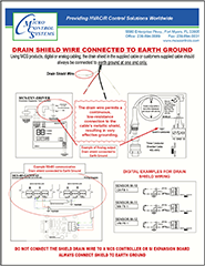 Important Announcements